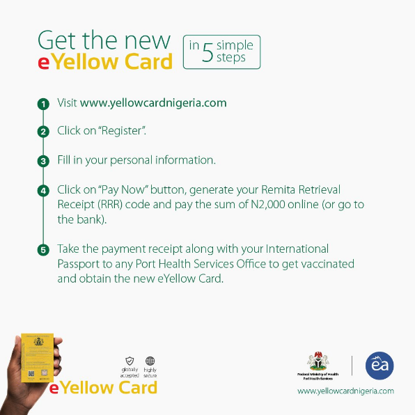 How to Get the New (e)Yellow Card in Nigeria (2021) | TWAP