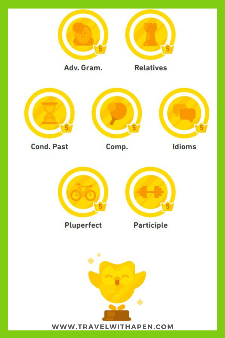 100 Days Of Learning A New Language Was Duolingo Worth It
